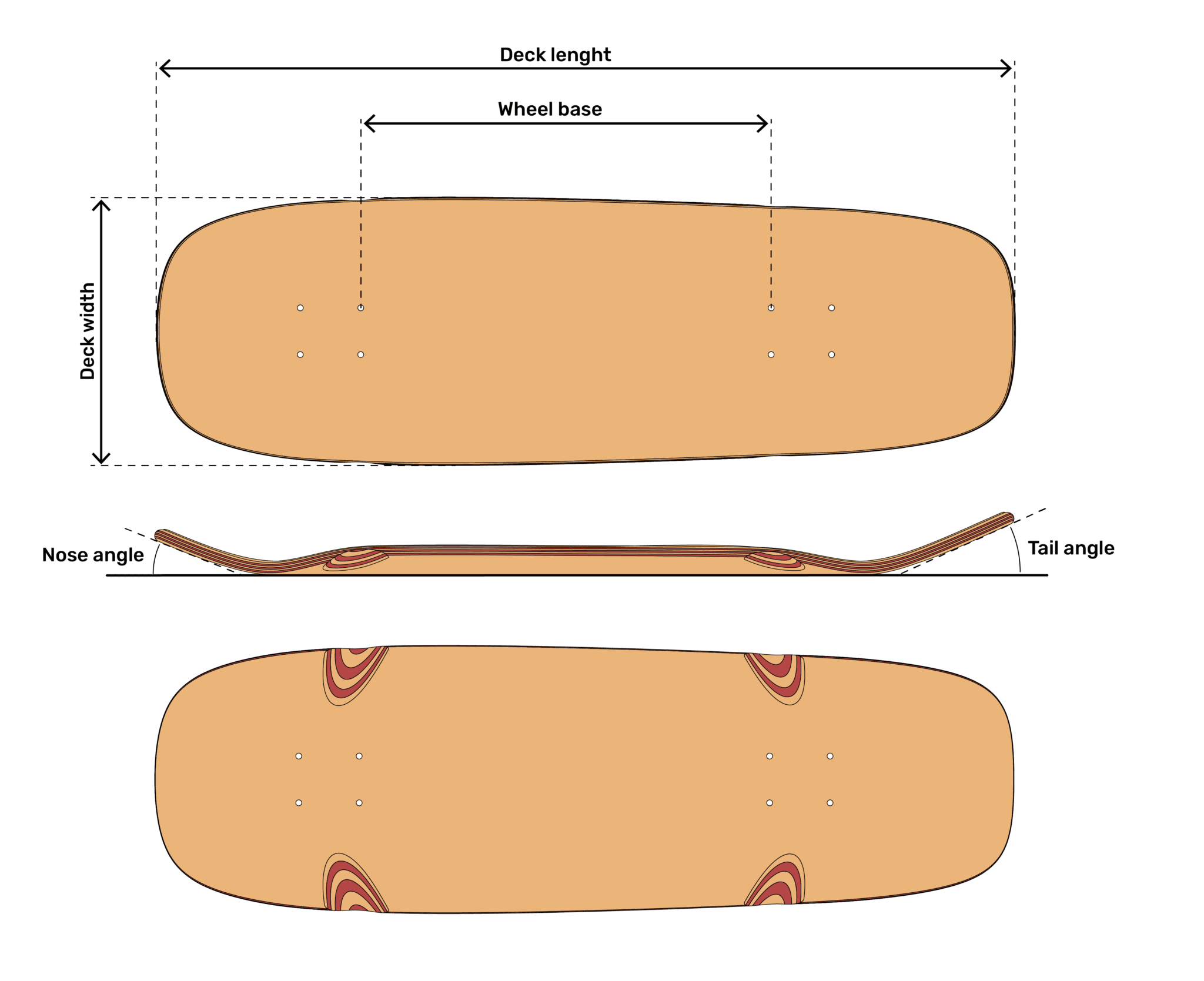 The glossary of skateboarding parts - Liquid skateboard